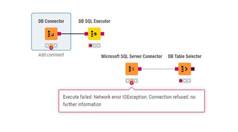 Database Connection For Microsoft Sql Server On Knime Knime