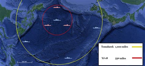 Fighting Dmo Pt 2 Anti Ship Firepower And The Major Limits Of The American Naval Arsenal