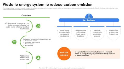 Waste To Energy System To Reduce Carbon Role Of IoT In Enhancing Waste IoT SS PPT Example