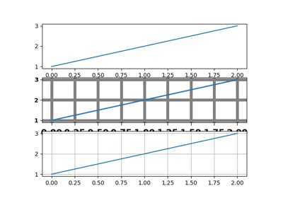 matplotlib.pyplot.plot — Matplotlib 3.1.0 documentation
