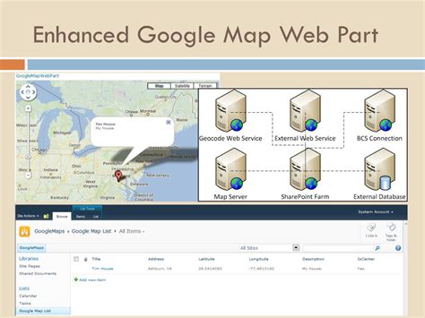 ppt sharepoint 2010 and geolocation data powerpoint presentation