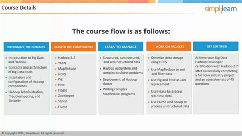 big data tutorial for beginners part 1 what is big data big data