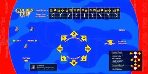 Golden Tee Fore Control Panel Overlay Arcadeoverlays