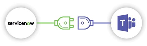 Microsoft Teams Servicenow Integration Using Power Automate