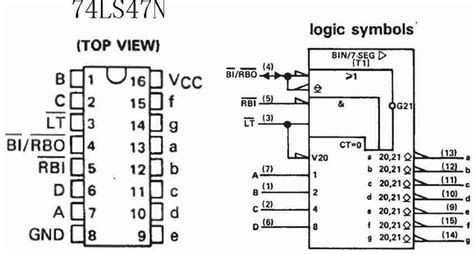74ls47n Datasheet