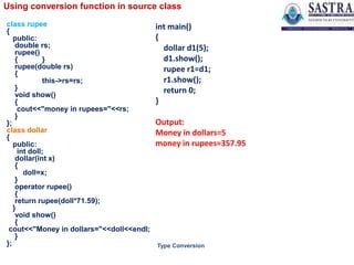 Data Conversion Pptx