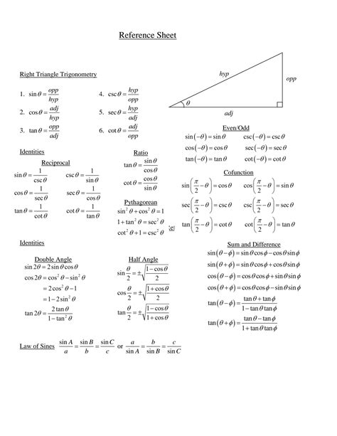 Solution Basics Of Trigonometry Studypool