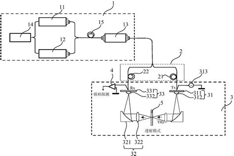 Method And System For Realizing Continuous Terahertz Spectrum Detection Eureka Patsnap