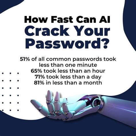 Tech Advisors Inc On Linkedin How Fast Can Ai Crack Your Password Ai