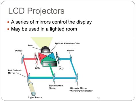 Lecture 6 Pptx English Speaking Easyb To Ppt