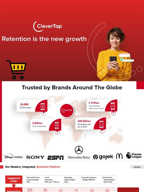 Clevertap Intro Pdf