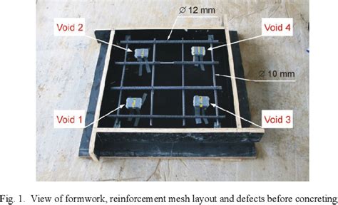 Figure 1 From Detection Of Material Defects In Reinforced Concrete Slab Using Active