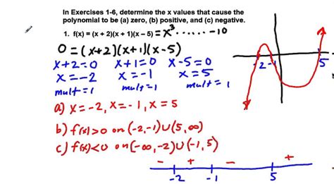 Precalculus Chapter 2 8 Exercises 1 6 Find Where Function Values Are