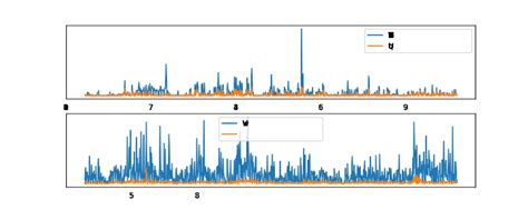 Icepyx Adoption Icepyx Documentation