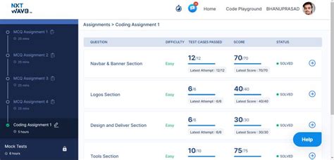 Bhanuprasad Malepu On Linkedin 30daysofcodechallenge Day6 Html Css