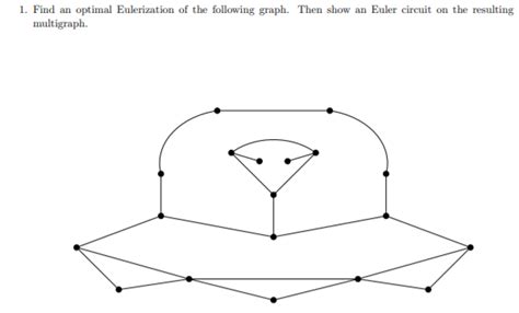 Solved 1 Find An Optimal Eulerization Of The Following