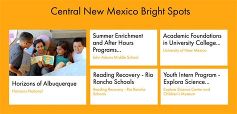 3 Ways Mobile Changed Web Design Upleaf