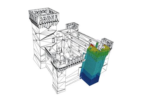 Portfolio Progetto Ebim Inception A Start Up Company