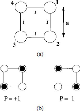Figure 1 From Comparative Analysis Of 1 Bit Memory Cell In CMOS And QCA Technology Semantic