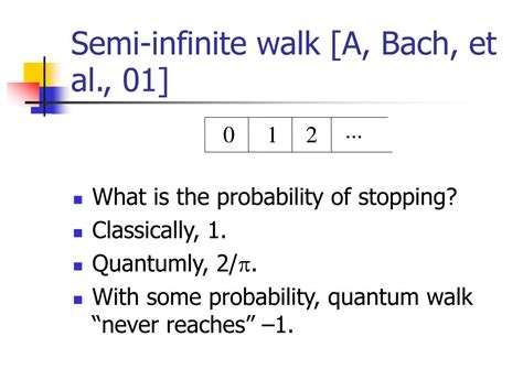 Ppt Quantum Random Walks And Quantum Algorithms Powerpoint