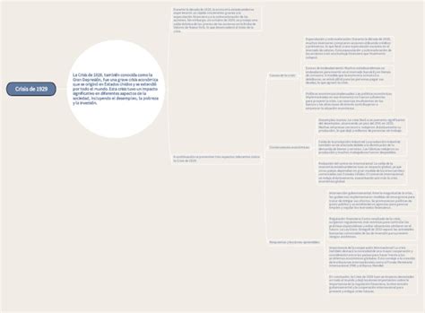 Impacto Global De La Crisis De 1929 Pdf Gran Depresion Especulación
