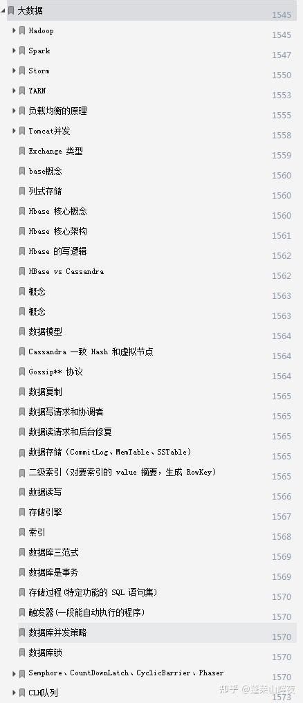 2022金九银十最强java面试八股文，1685页！3000道面试题！国庆7天速补！ 知乎