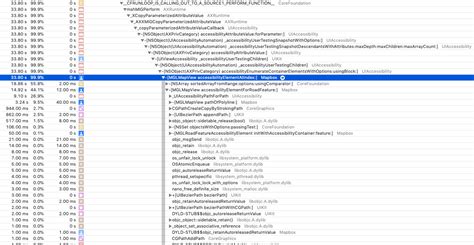 [mglmapview accessibilityelementatindex ] performs poorly on simulator