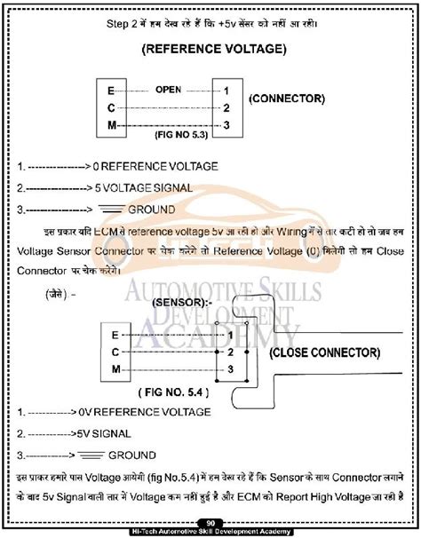 basics of mechatronics hindi edition