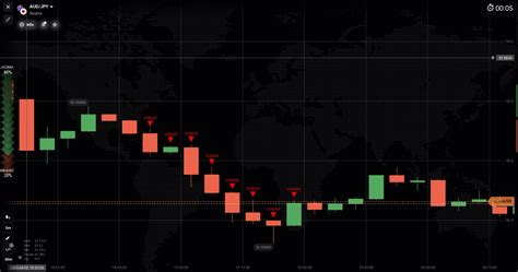 Script Para Iq Option Grátis Conheça O Script Astrahvh 2025