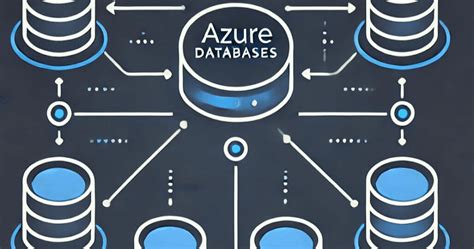 How To Use 100 Of Azure Databases Pratik Pathak