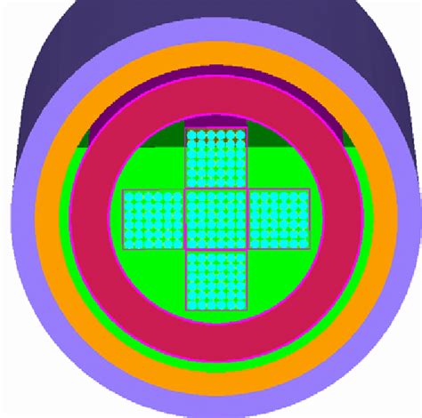 Flask Model Example At Edward Criss Blog