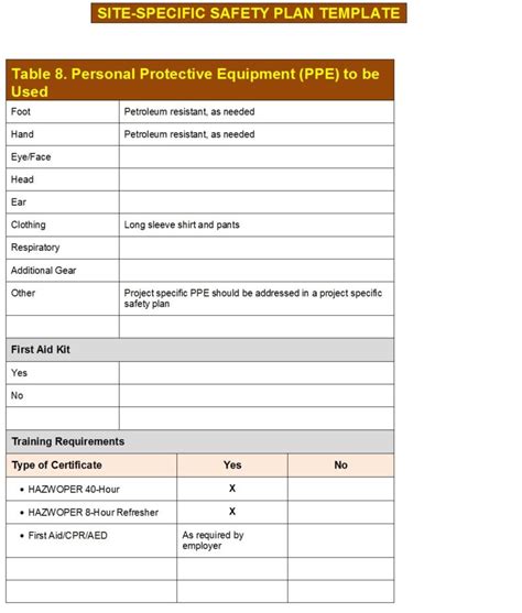 site specific safety plan sssp templates excel word template