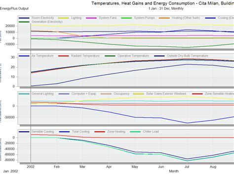 Energy Modeling Done For Your Building House Upwork