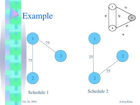 Ppt Data Fusion In Sensor Networks Powerpoint Presentation Free