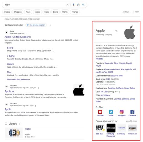 Snippet Definition Examples Integration And Seo Benefits Keyweo