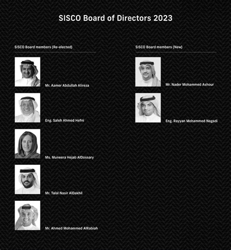 Sisco Holding سيسكو القابضة On Linkedin Sisco