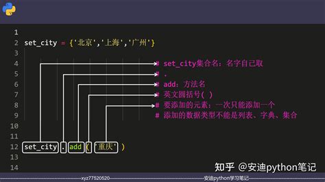 Python add 方法向集合中添加元素 知乎