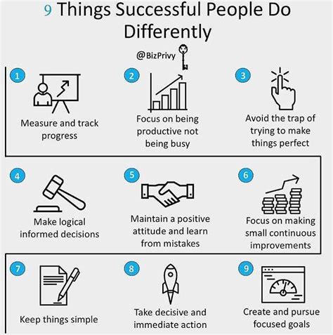 Prashant Kumar Posted On Linkedin