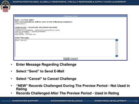 Ppt Ppirs Past Performance Information Retrieval System Chawn Harris