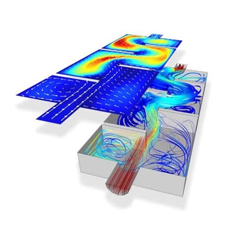 CFD Software CFD Simulation Latest Price Manufacturers Suppliers