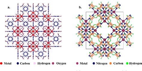 Figure 1 From Review On Liquid Liquid Separation By Membrane Filtration Semantic Scholar