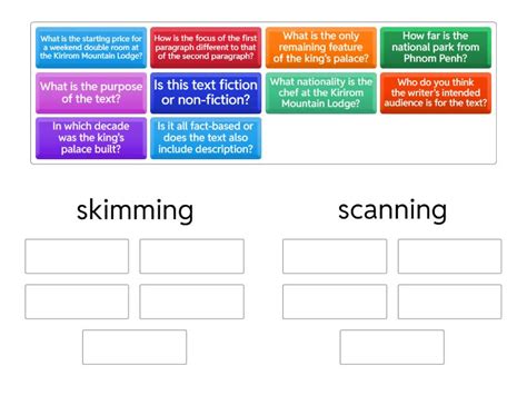 Igcse T1l7 Skimscan Question Examples Group Sort