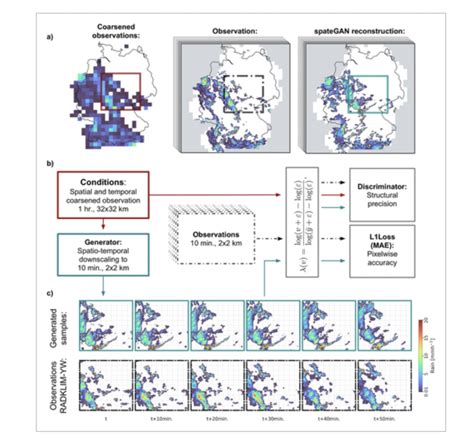 researchers from karlsruhe institute of technology kit advance