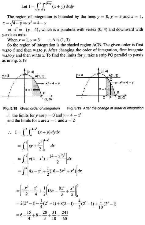 Integration Examples And Solutions