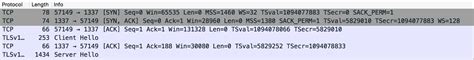 Ios Difference Between Apple Tls With Objective C And Swift Stack