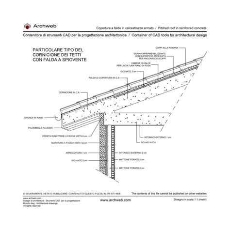 Coperture A Falde In Cemento Armato Archweb Dwg