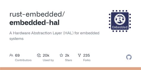 Embedded Halembedded Cansrclibrs At Master · Rust Embeddedembedded Hal · Github