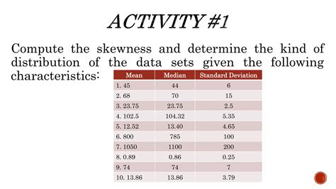 Chapter 5 Skewness Of Random Variable Pptx Consumer Electronics