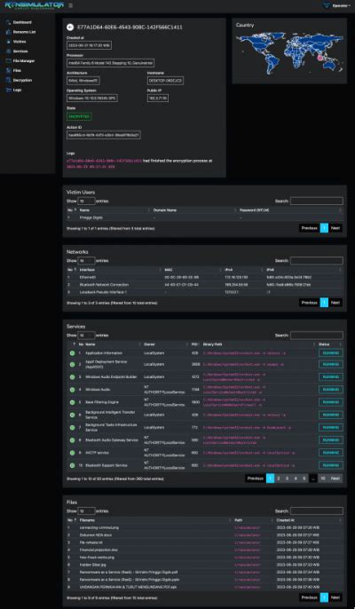 Ransomware Simulator Onnowiki
