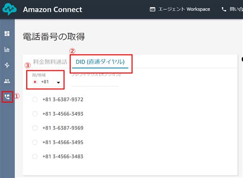 住所 だけ で 電話番号 住所はわかるけど電話番号がわからない Siapz